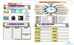 TELLING THE TIME. Interactive worksheet | TopWorksheets