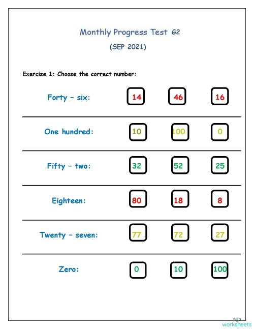 G2 - TEST THÁNG 9/2021. Interactive worksheet | TopWorksheets