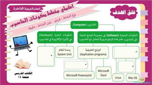 Programming: interactive worksheets and online exercises | TopWorksheets