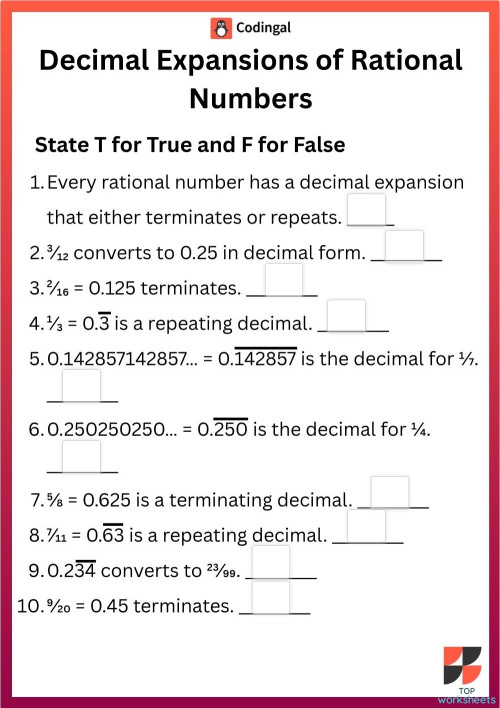 M_G08M01L03_WC02_Decimal_Expansions_of_Rational_Numbers_2. Interactive ...
