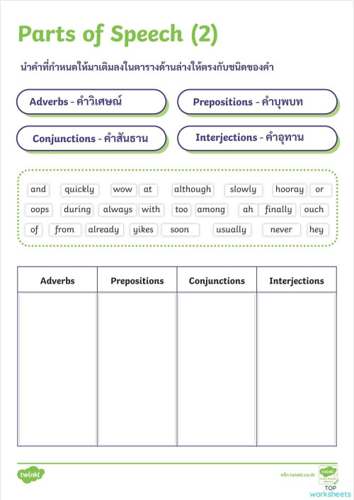 Parts of Speech 2. Interactive worksheet | TopWorksheets
