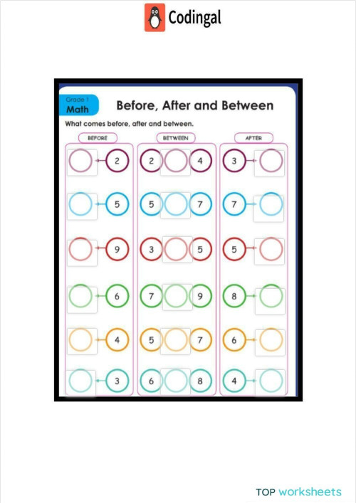 Codingal. Interactive worksheet | TopWorksheets