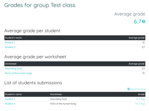 Help on Student and group statistics exportable to Excel | TopWorksheets