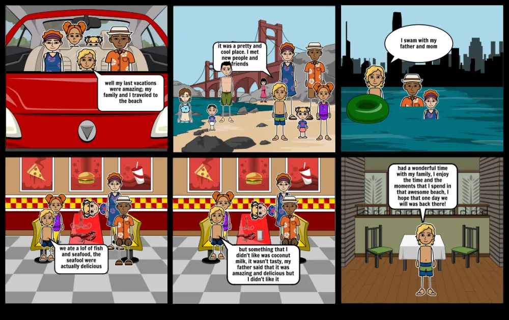 Simple past. Interactive worksheet | TopWorksheets