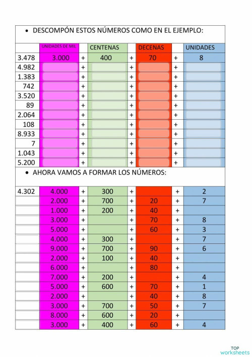 Representación en el ábaco, ficha para imprimir | TopWorksheets
