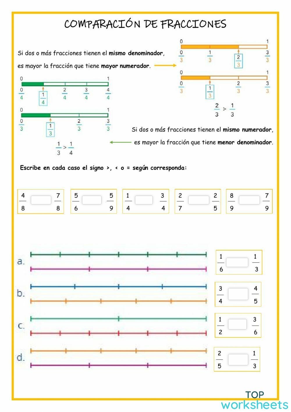 Comparación De Fracciones Imprimibles