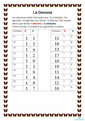 Hoja De Trabajo Para Redondear A Decenas Y Centenas